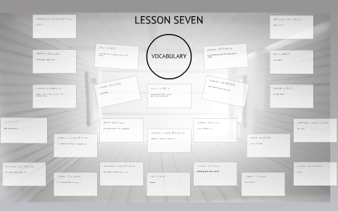 Lesson 7 Vocabulary by Miguel Chavez on Prezi