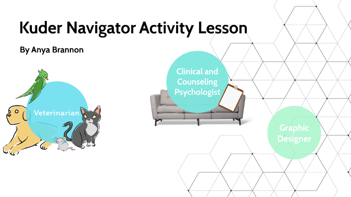 Kuder Navigator Activity Lesson by Anya Brannon on Prezi