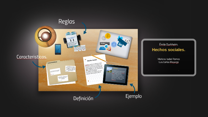 Hecho social, Durkheim by on Prezi
