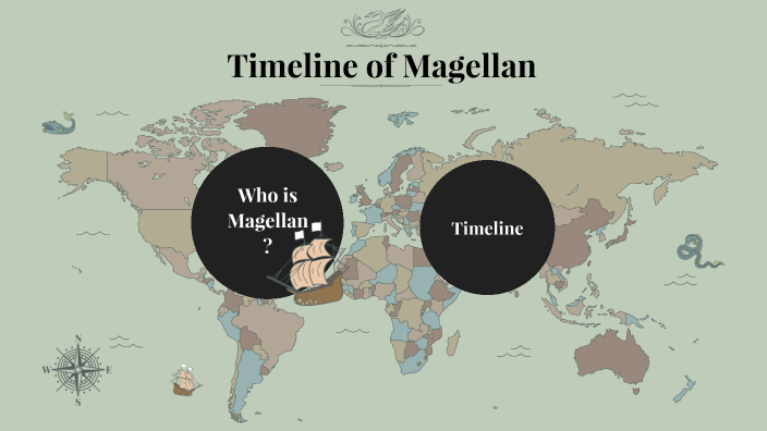 Timeline of Magellan by Mylie Snyder on Prezi