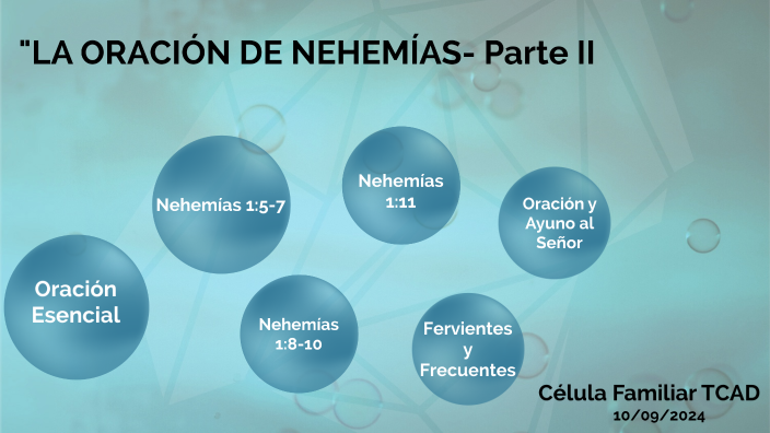 "LA ORACIÓN DE NEHEMÍAS- Parte II by Marta Delia de Sanabria on Prezi