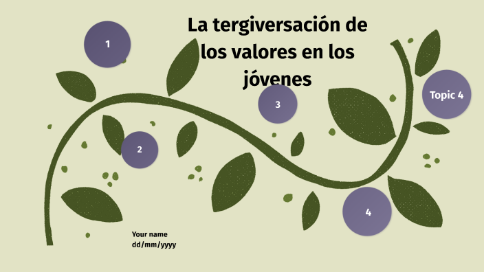 La Tergiversación De Los Valores En Los Jóvenes By Kenia Gianella