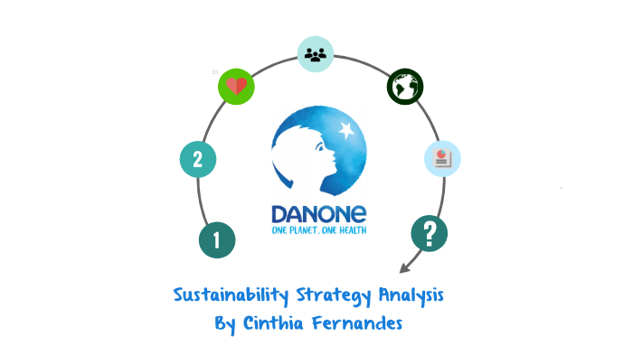 Danone Sustainability by Cinthia Pinho on Prezi