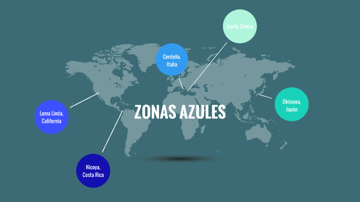 ZONAS AZULES by Isabella Almodovar-Teron on Prezi