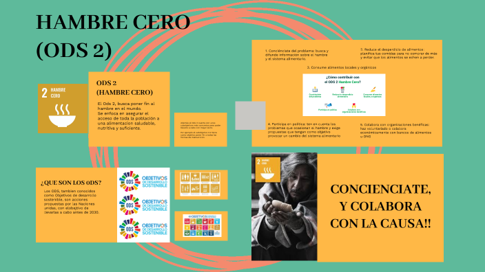 Ods 2 Hambre Cero By Candela Hidalgo Fuentes On Prezi