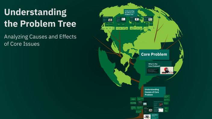 Understanding the Problem Tree by semra ve on Prezi