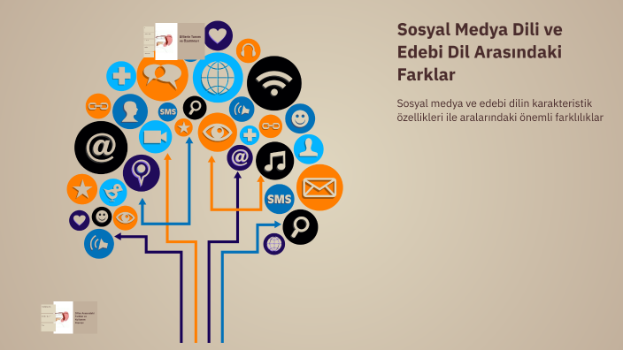Sosyal Medya Dili ve Edebi Dil Arasındaki Farklar by Ceren Kaba on Prezi