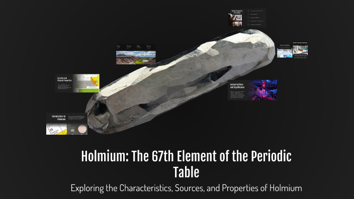 Holmium: The 67th Element of the Periodic Table by Samuel Ramirez ...