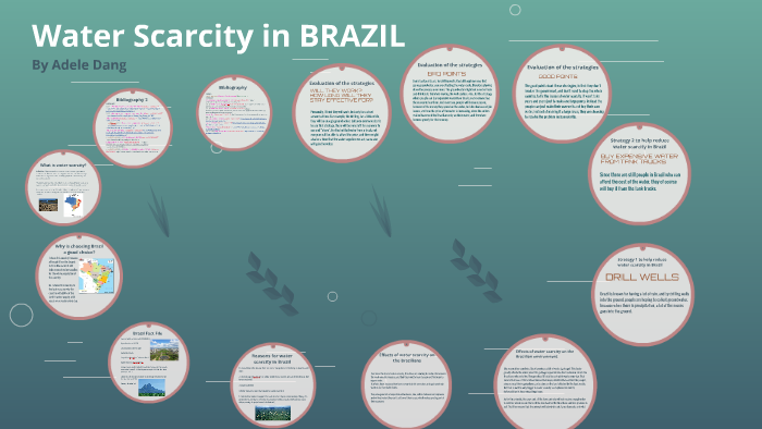 Water Scarcity in BRAZIL by Adele Dang on Prezi