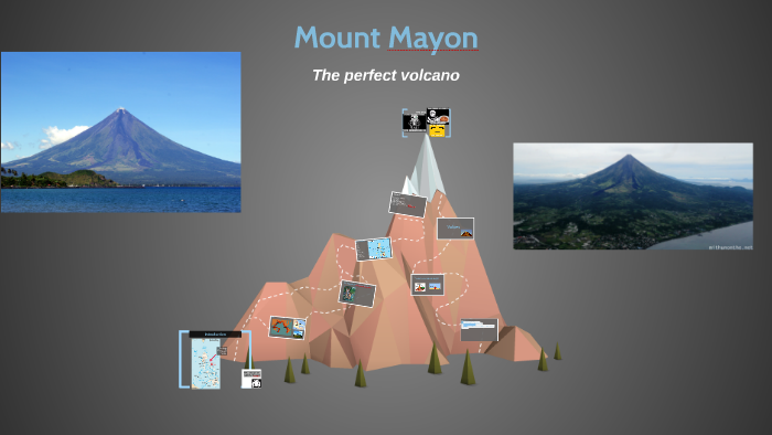 Mount Mayon by Susan Baidya on Prezi