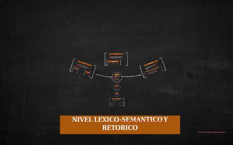 NIVEL LEXICO-SEMANTICO Y RETORICO by armando lopez on Prezi