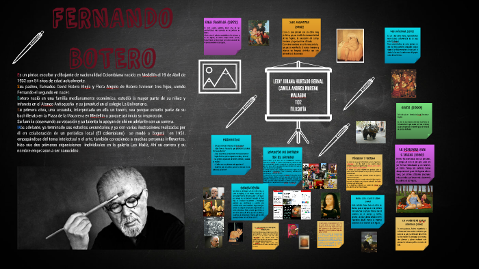 FERNANDO BOTERO by Camila Moreno on Prezi