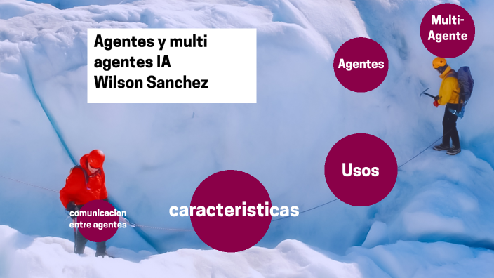 agentes y multi agente by Wilson Sanchez on Prezi