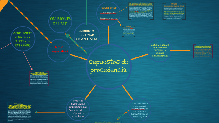 causas de improcedencia by Jesús Lópeztorres on Prezi