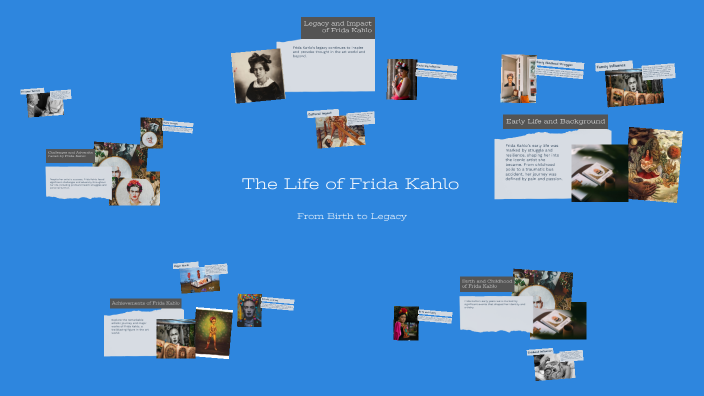 The Life of Frida Kahlo by dymondnez evans on Prezi