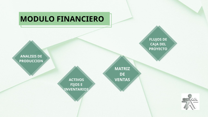 MODULO FINANCIERO DE UN PROYECTO PRODUCTIVO by claudia sobrino on Prezi