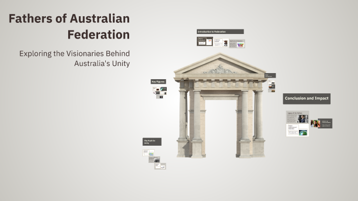 Fathers of Australian Federation by peter kristian on Prezi