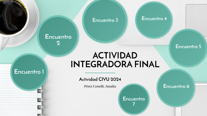 Actividad Integradora Final by Amalia Pérez on Prezi