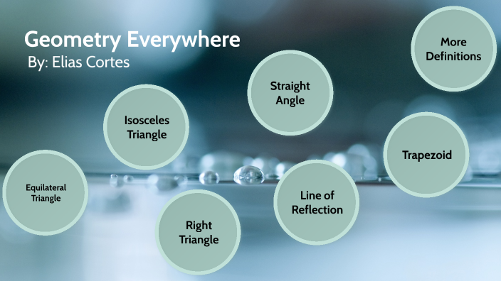 Geometry Everywhere by Elias Cortes on Prezi