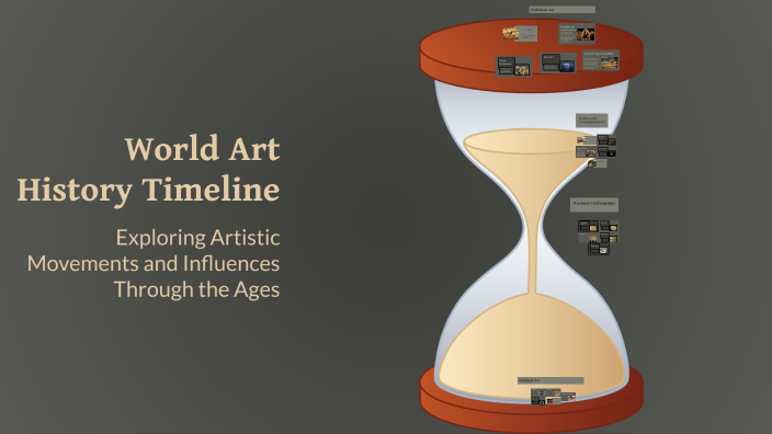 World Art History Timeline by Mihail Вертелкин on Prezi