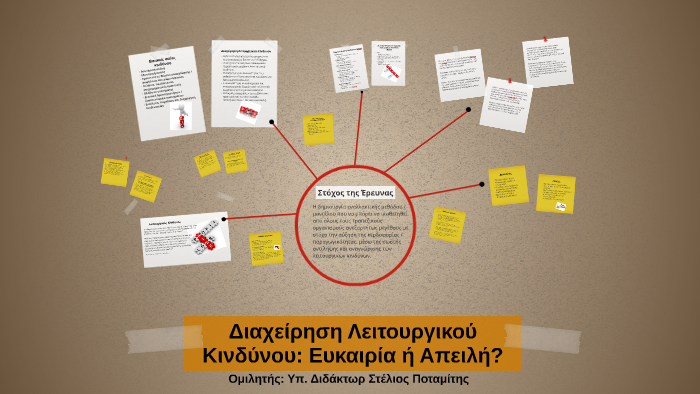 Διαχείρηση Λειτουργικόυ Κίνδυνου: Ευκαιρία ή Απειλή by Stelios ...