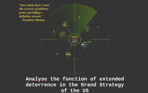 Analyse the function of extended deterrence in the Grand Str by Sam Curry