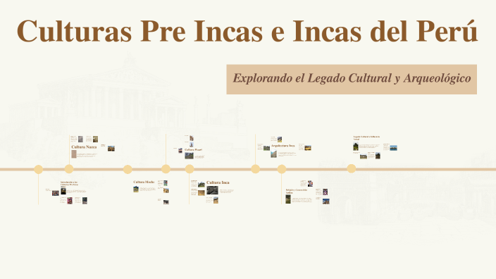 Culturas Pre Incas e Incas del Perú by Jonathan Garcés Lopez on Prezi
