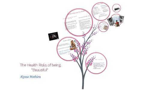 The Sexualization of Women by alyssa Mathieu on Prezi