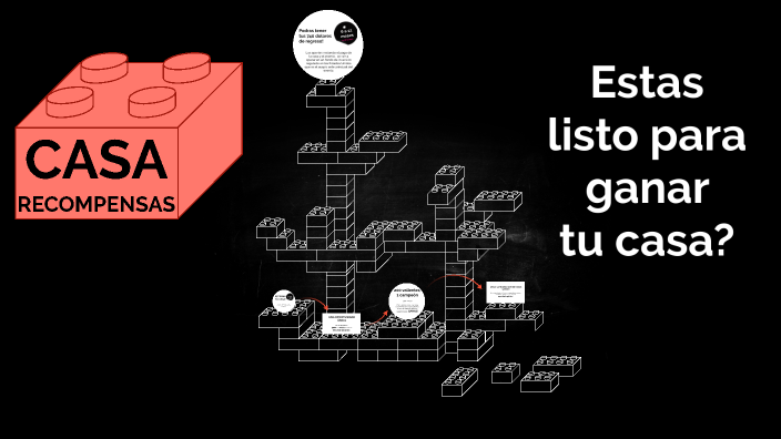 Casa Recompensas / Prelanzamiento QCG by Buerse United on Prezi