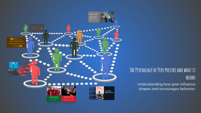 Understanding Peer Pressure: Impacts and Solutions by Joel Oakley on Prezi