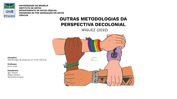 Outras metodologias da perspectiva decolonial - MÍGUEZ (2022) by Rafael ...
