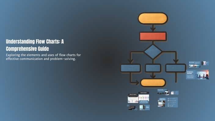 Understanding Flow Charts: A Comprehensive Guide by Garry Garretson on ...