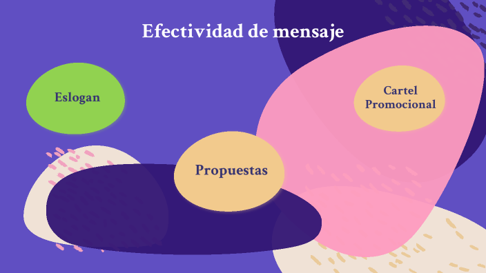 Efectividad de mensaje by Ivette M on Prezi Efectividad de mensaje by Ivette M on Prezi