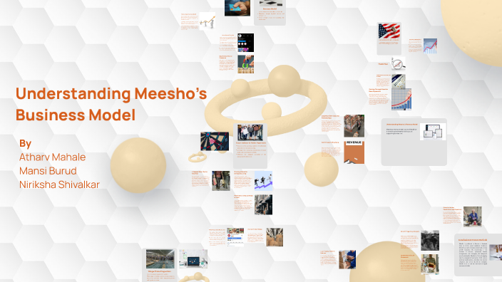 Understanding Meesho's Business Model by mansi niriksha on Prezi