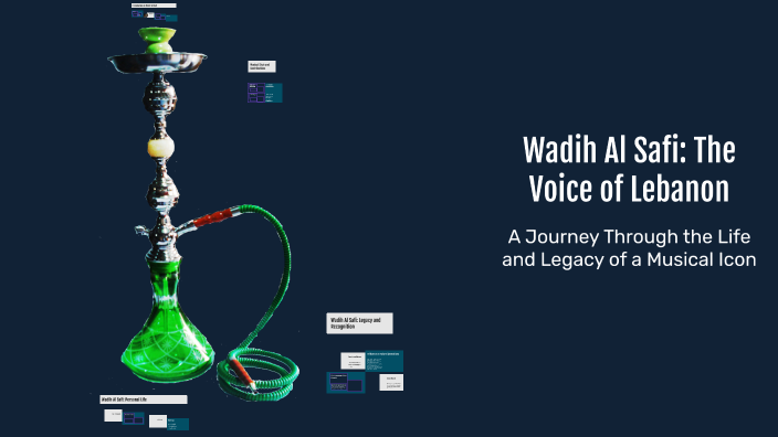 Wadih Al Safi: The Voice of Lebanon by ghadi mhanna on Prezi