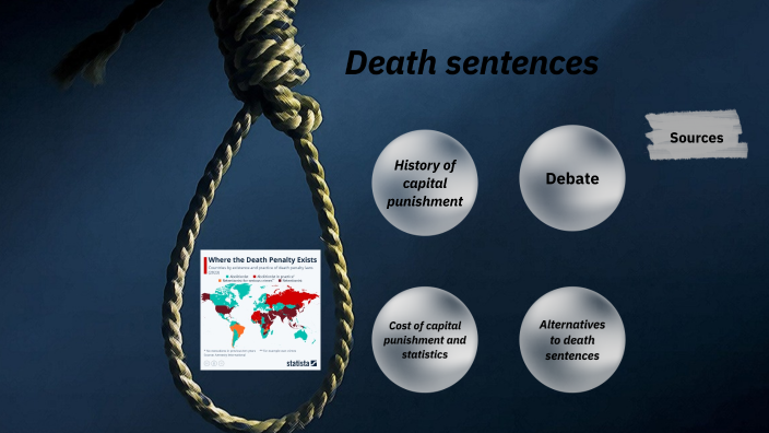 Death sentences by Ábel Elek on Prezi