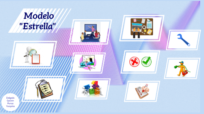 Modelo Estrella by Luana Ponce on Prezi