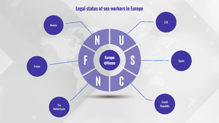 Europe@ home by on Prezi