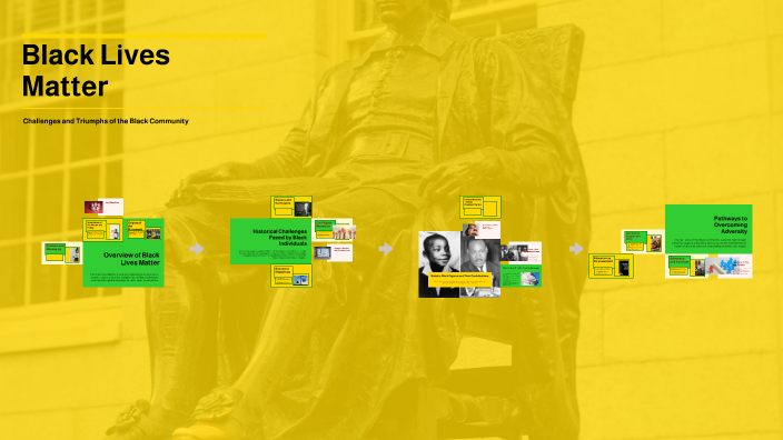 Black Lives Matter: Journey of Resilience by Rian Patel on Prezi