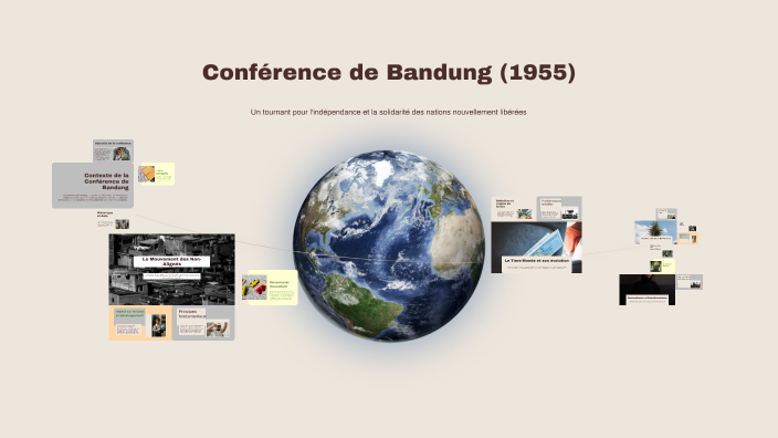 Conférence de Bandung (1955) by Iana Lugan on Prezi
