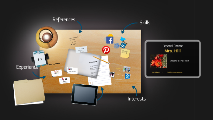 Mrs. Hill by on Prezi
