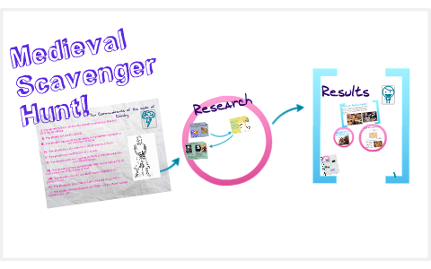 Medieval Scavenger Hunt! by Abigale Tabor on Prezi