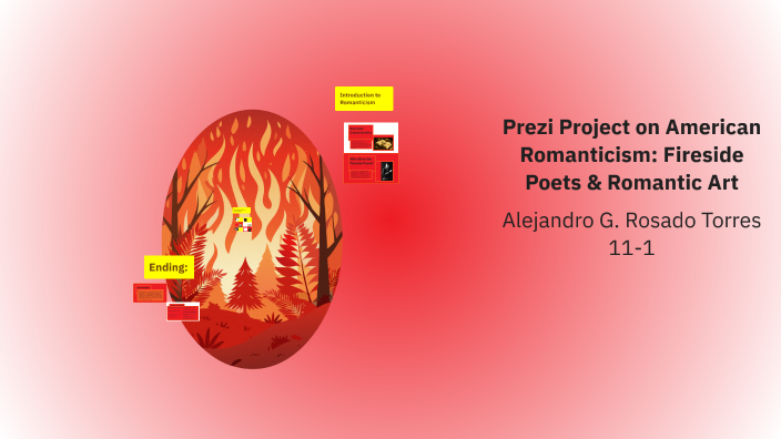 Exploring the Fireside Poets by Alejandro Rosado on Prezi