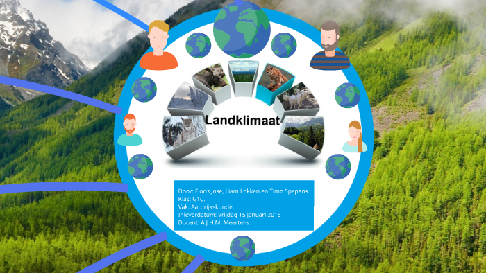 Landklimaat by Timo Spapens on Prezi