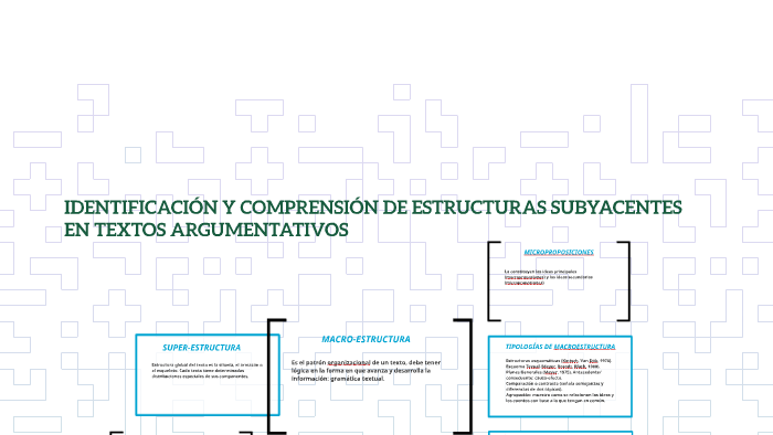 IDENTIFICACIÓN Y COMPRENSIÓN DE ESTRUCTURAS SUBYACENTES EN T by ...