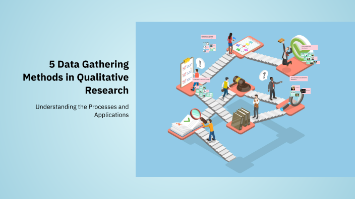 5 Data Gathering Methods in Qualitative Research by Kristelle Dinamling ...