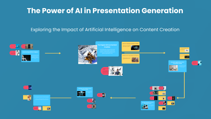 The Power of AI in Presentation Generation by Yesenia Campos on Prezi