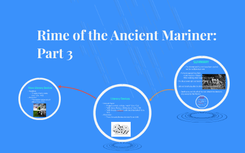 Rime of the Ancient Mariner: Part 3 by Anudeep Akenapalli on Prezi