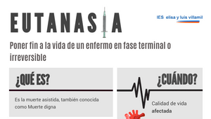 INFOGRAFIA EUTANASIA 1 by ESTEBAN FERNANDEZ on Prezi Design
