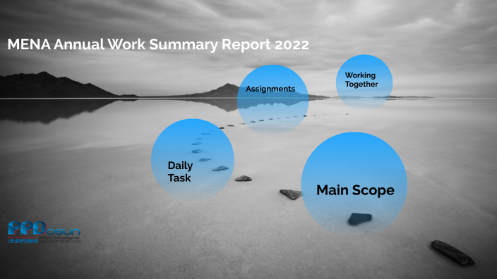 MENA Work Summary Report 2022 by pinkii wong on Prezi